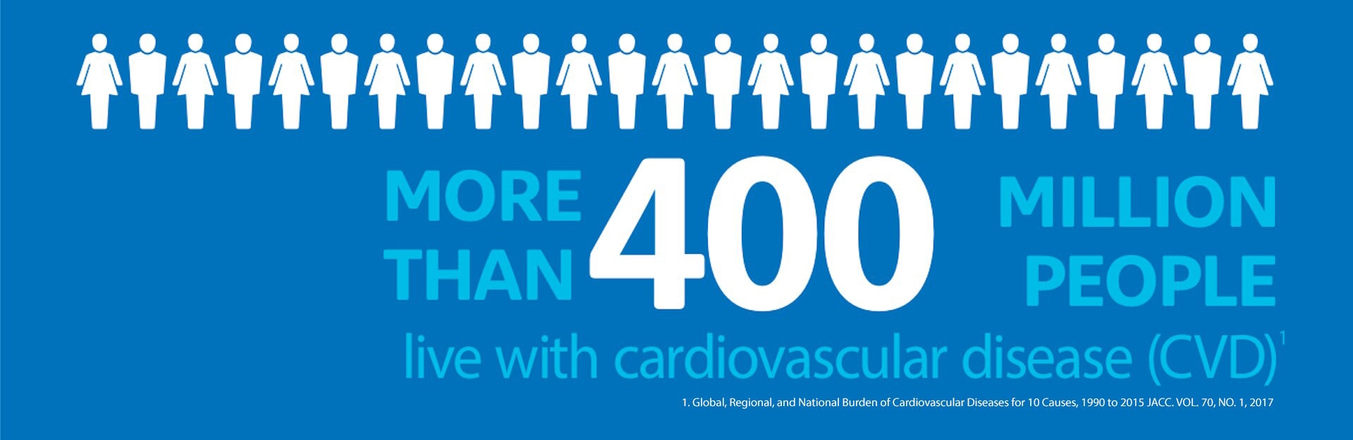 CardioSoft Sotware - Cardiac Testing System | GE HealthCare (Australia ...
